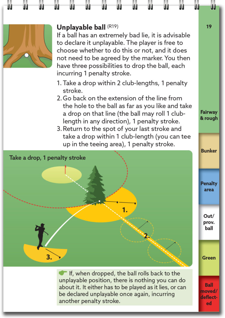 Golf Rules Quick Reference 2023-2026 - Girlfriends Guide to Golf